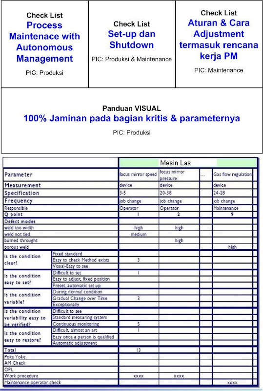 Contoh Laporan Quality Control - Download Contoh Lengkap Gratis ️ Contoh Laporan Quality Control - Download Contoh Lengkap Gratis ️